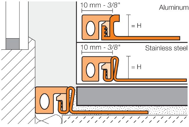 Schluter®-DILEX-KSA | Perimeter Joints | Movement Joint Profiles ...