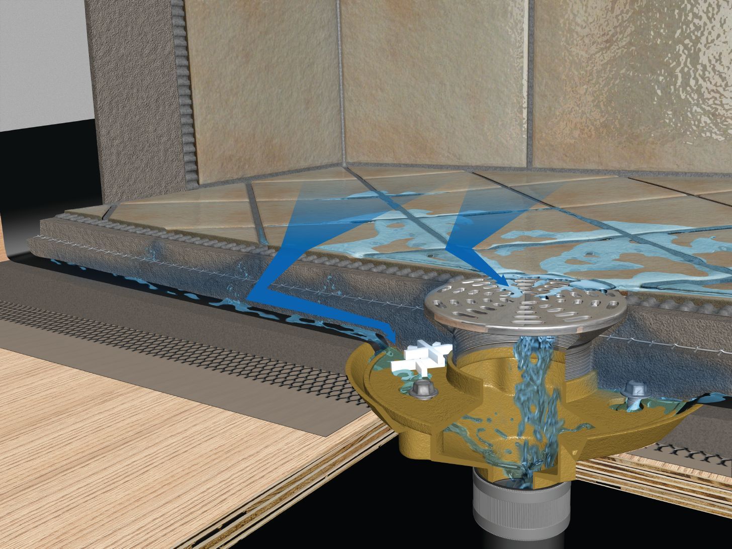 Tiled Shower Waterproofing Systems | Schluter