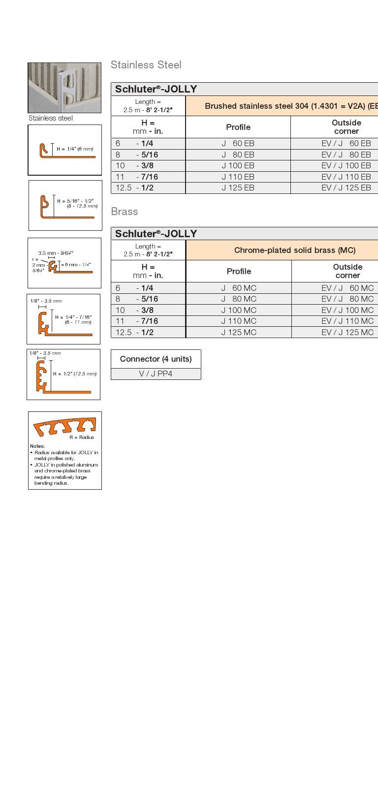 Schluter®-JOLLY | Edging & Outside Wall Corners | Schluter